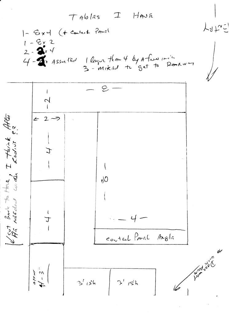 Basic table layout help ? | Model Train Forum