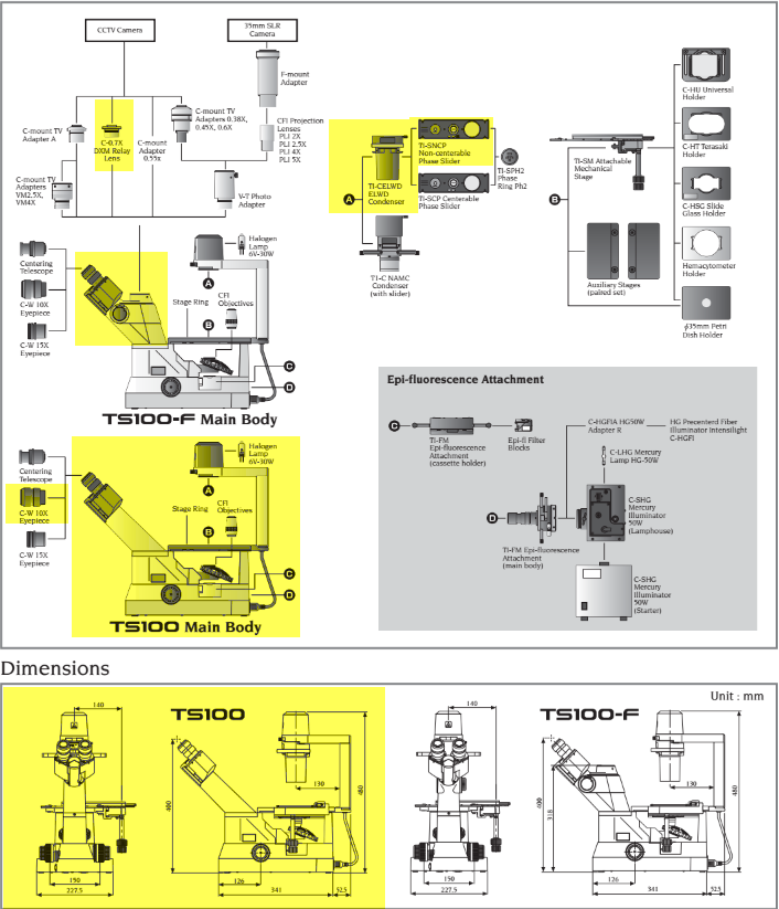 Nikon Eclipse TS100, Inverted Microscope 10x 20x BF Phase Contrast Pred ...